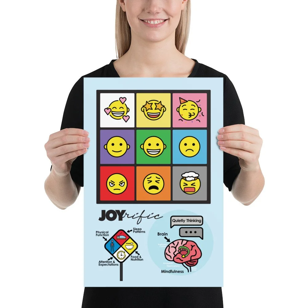 JOYrific
