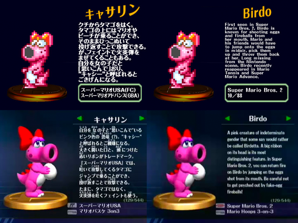 The Enemies of Super Mario Bros. 2 — Thrilling Tales of Old Video Games