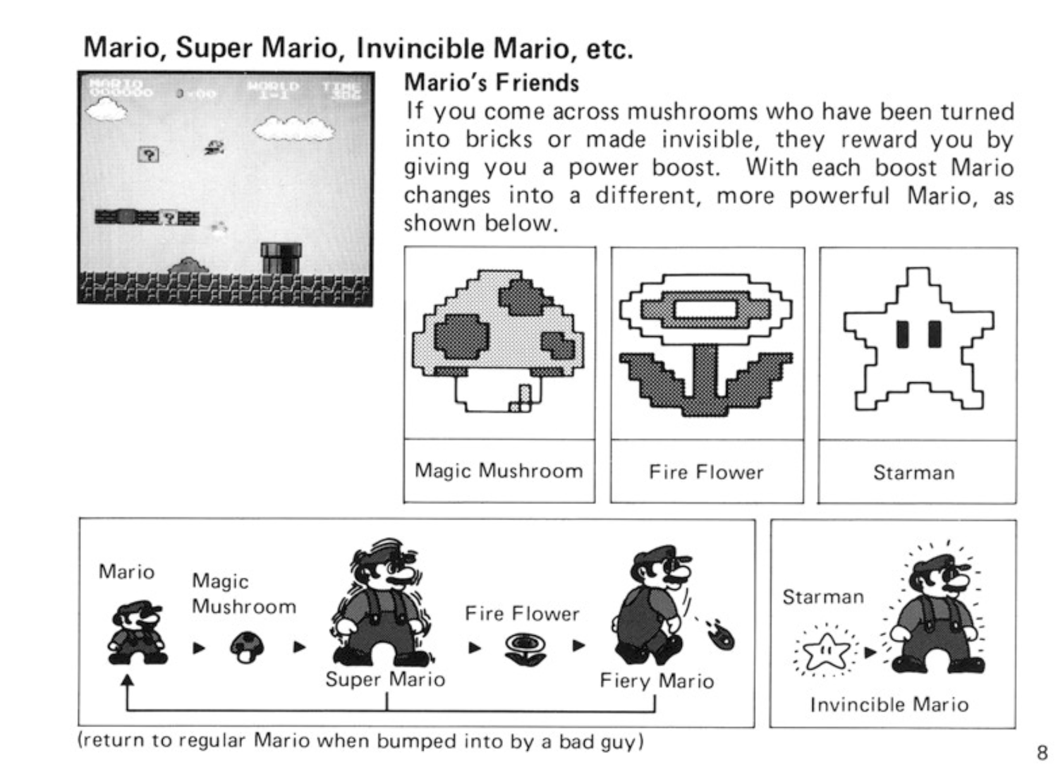 Are Super Mario’s Mushrooms a Reference to Hallucinogenic Drugs ...