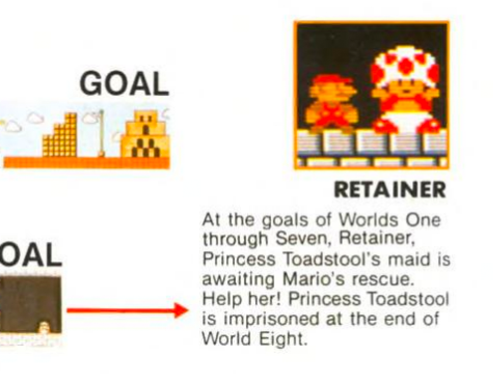 A History of Toad’s Gender… One Way or Another — Thrilling Tales of Old ...