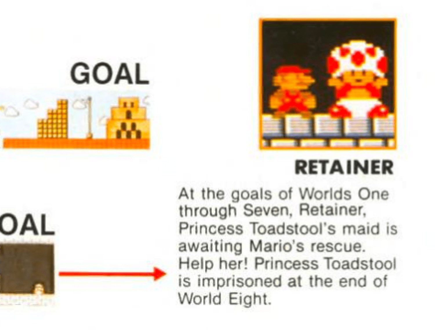 A History of Toad’s Gender… One Way or Another — Thrilling Tales of Old ...