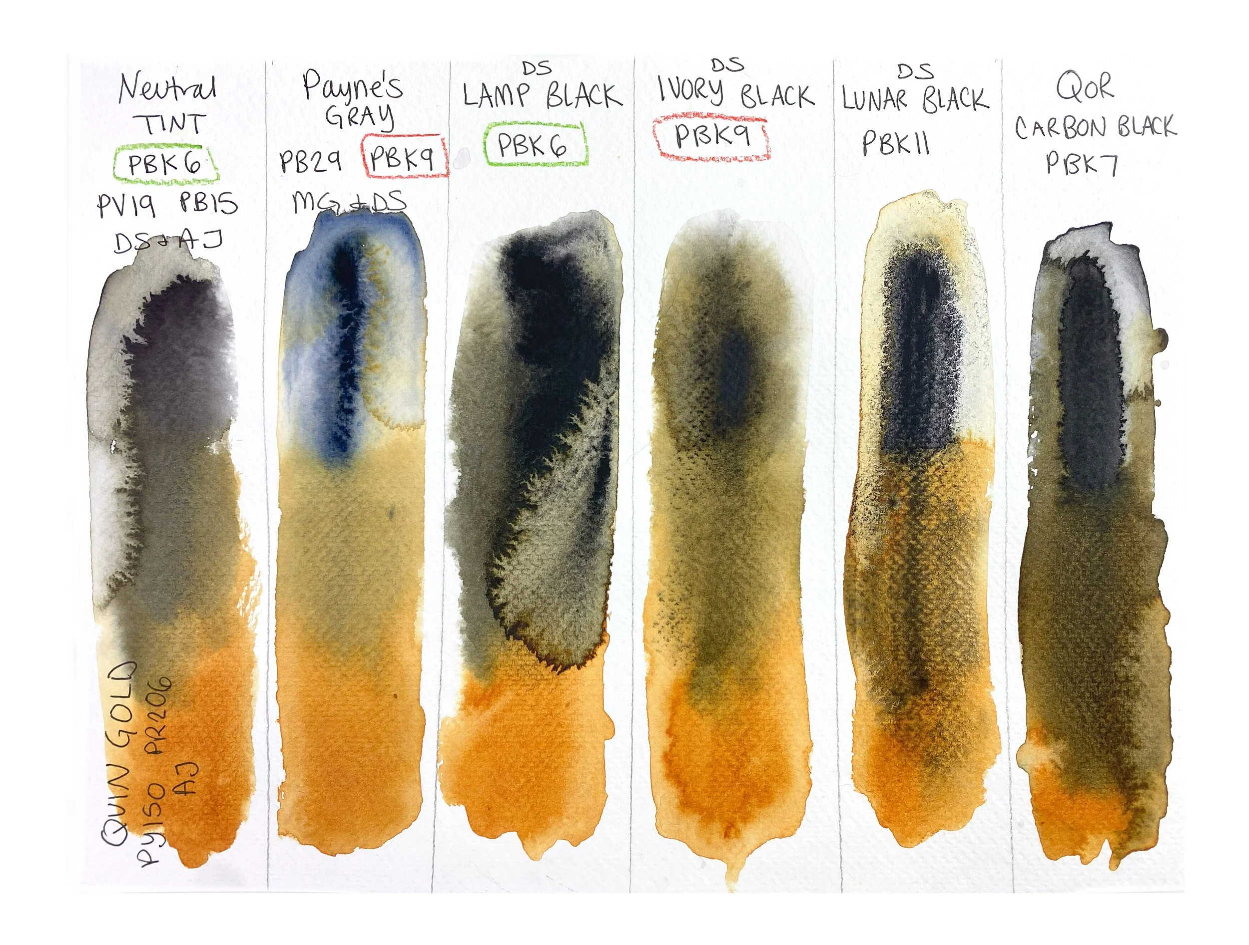 Resources — Aquila Watercolor
