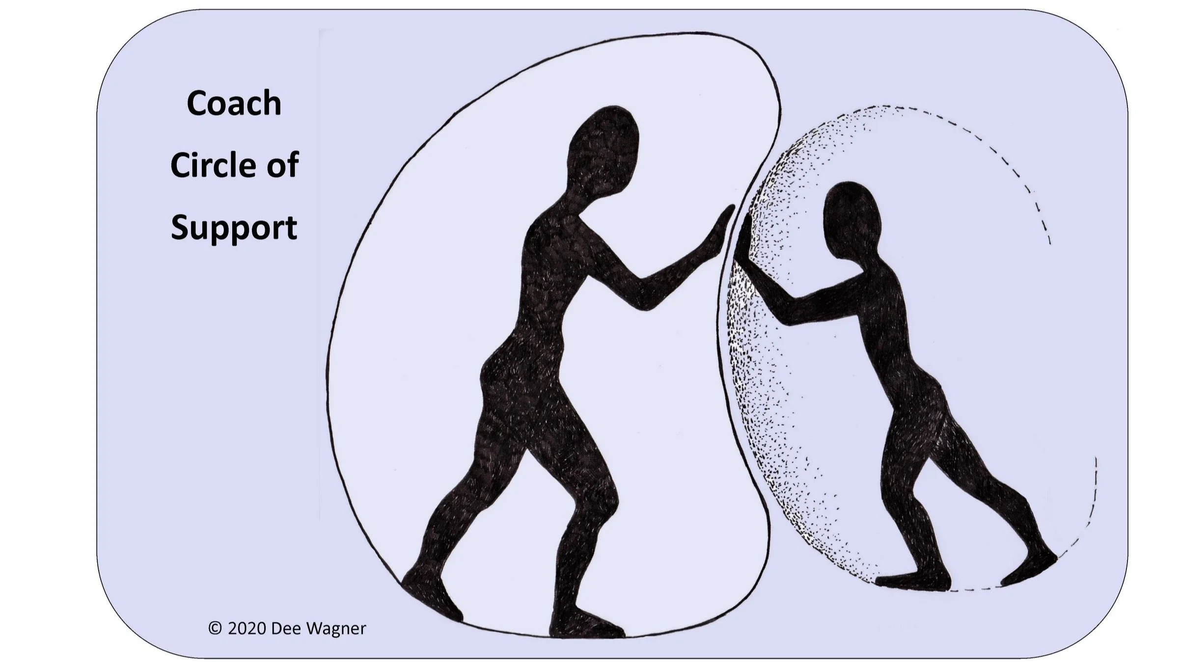 Chi for Two®—the Energetic Dance of Healthy Relationship ...