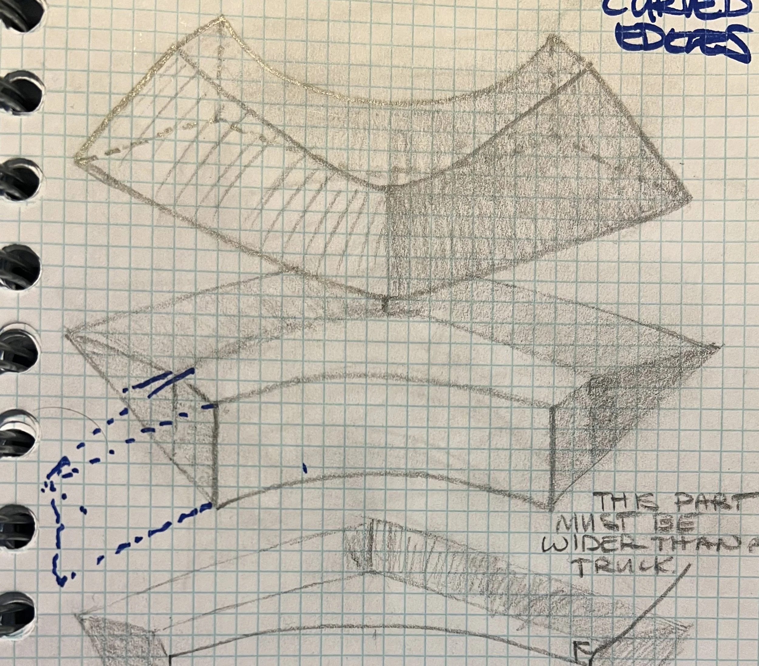 How to Make Concrete Fingerboard Obstacles — Bounty Archive