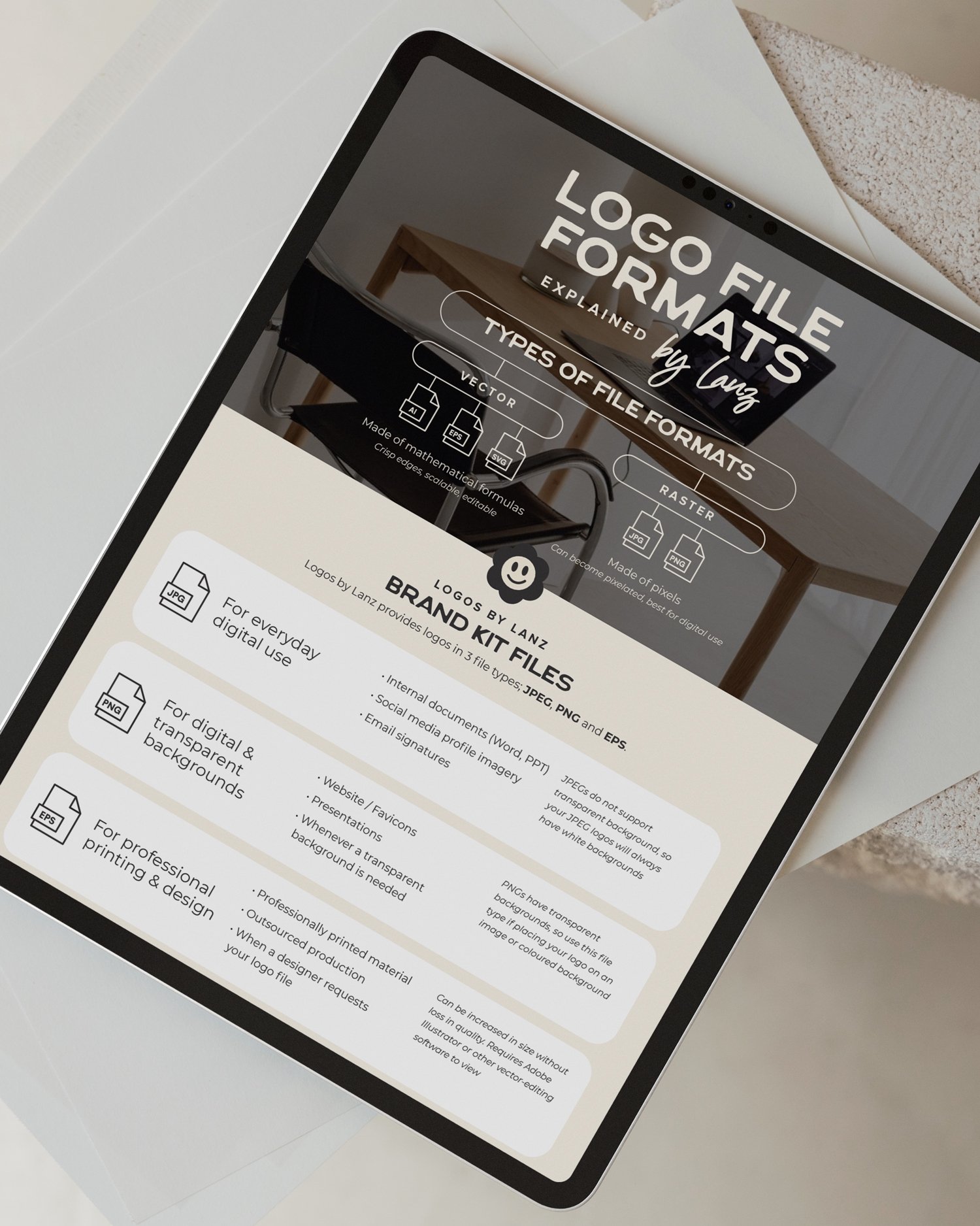 Logo File Formats Explained: When to Use EPS, PNG and JPEG file types ...