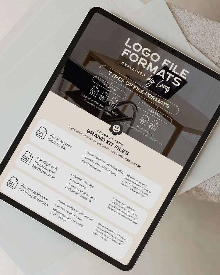 Logo File Formats Explained: When to Use EPS, PNG and JPEG file types ...