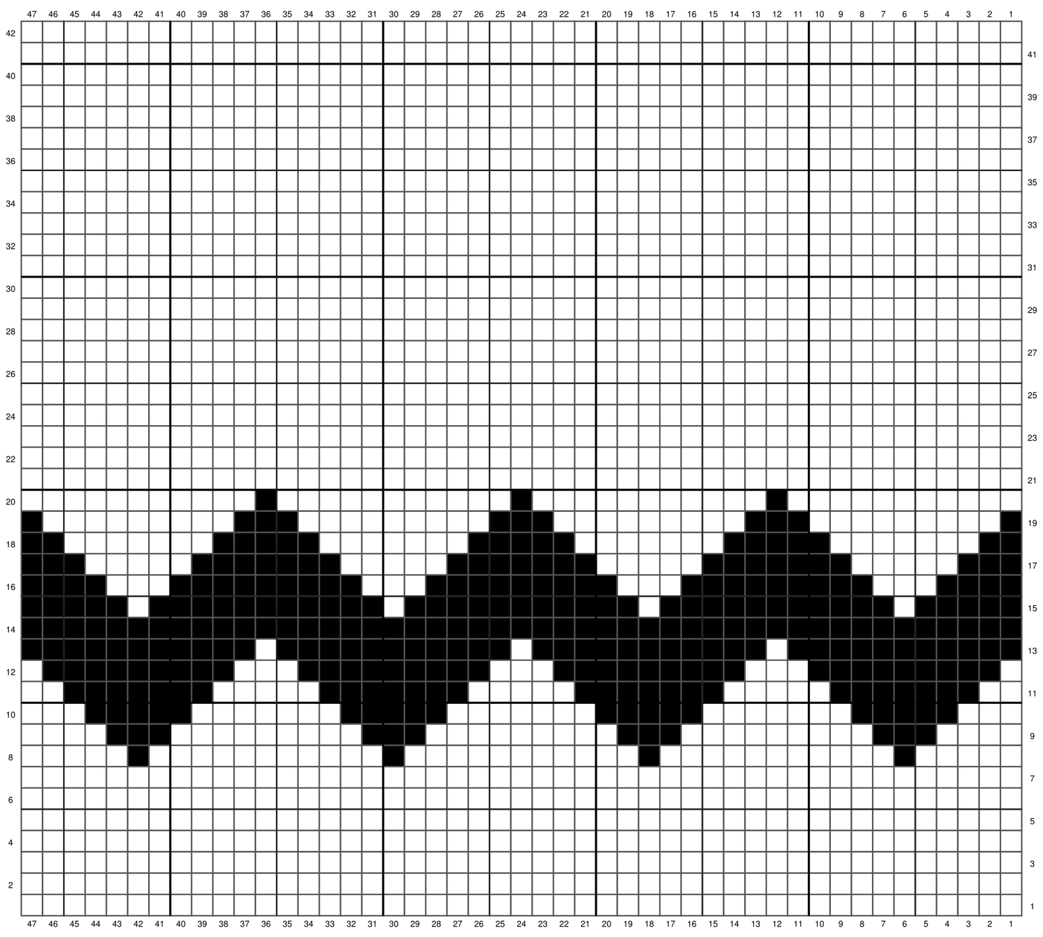 Charlie Brown Pattern — destiny makes