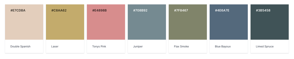 Making a Half Brick Repeat Pattern in Procreate — Larissa's Art Studio