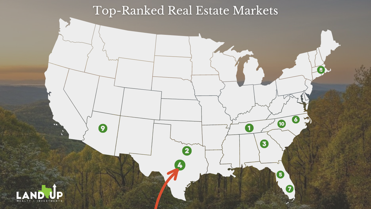 Texas Real Estate Trends & Insights for Investors — Land Up