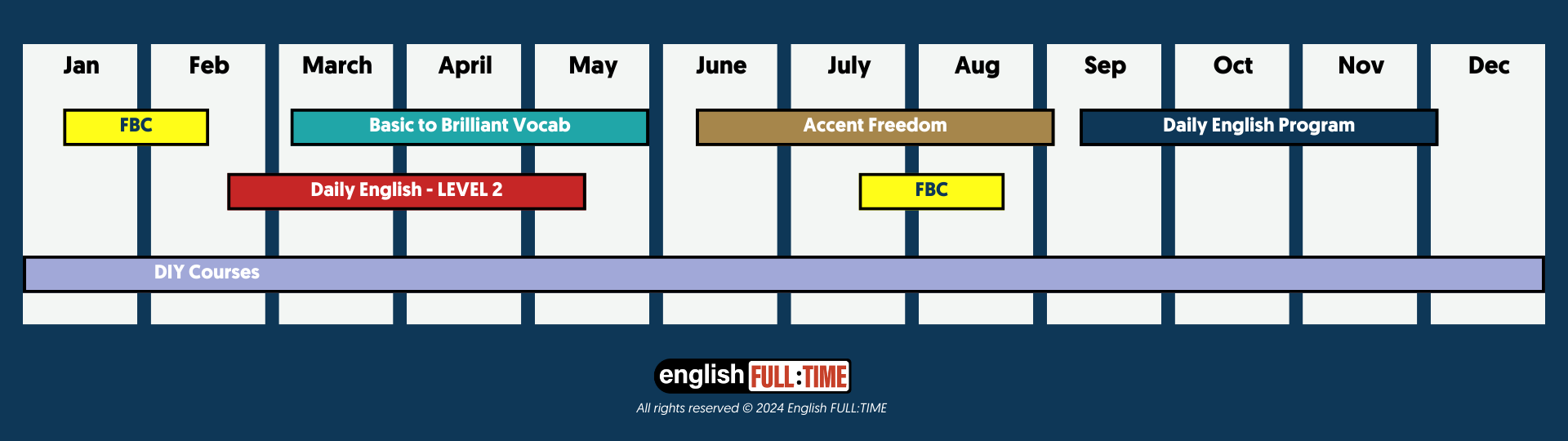 2024 Course Calendar — English Full:Time