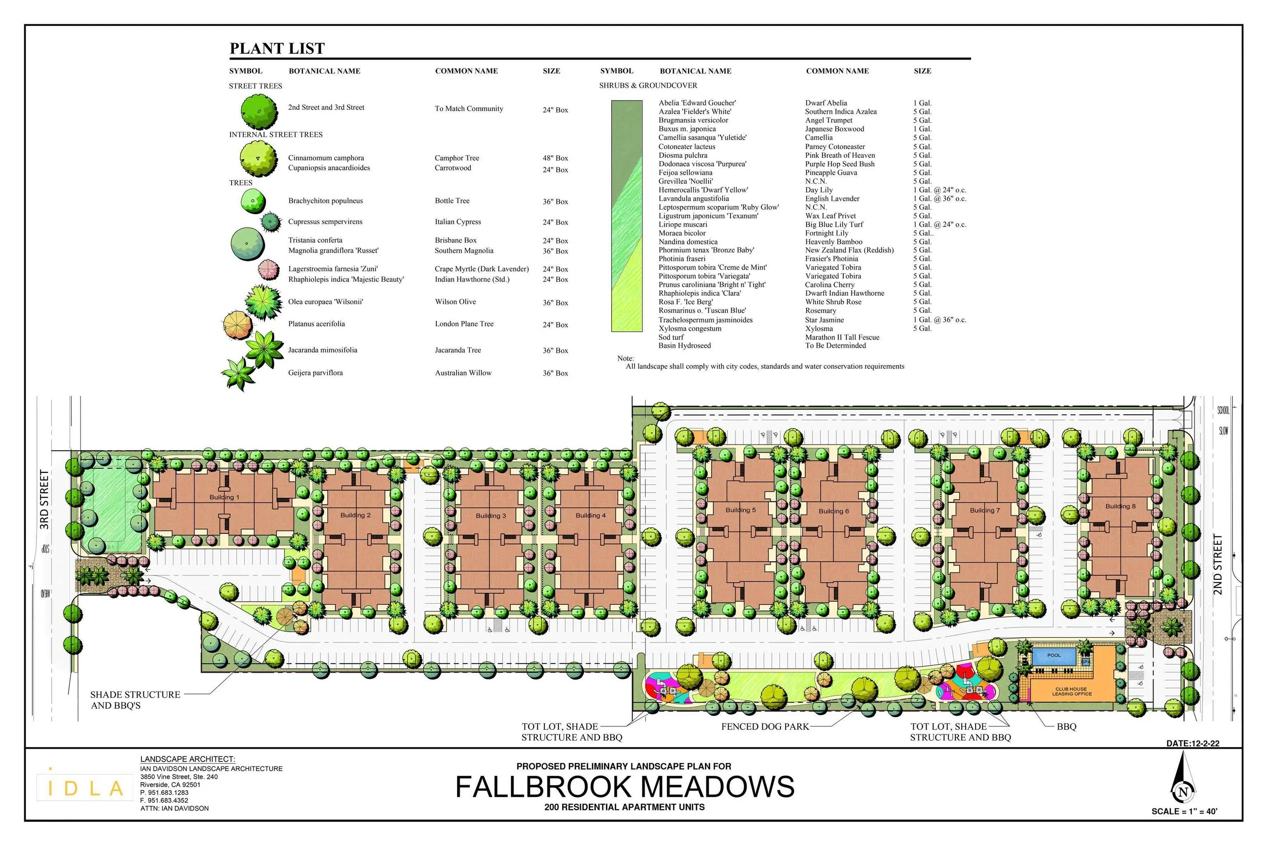 Fallbrook Meadows — West Coast Entitlement