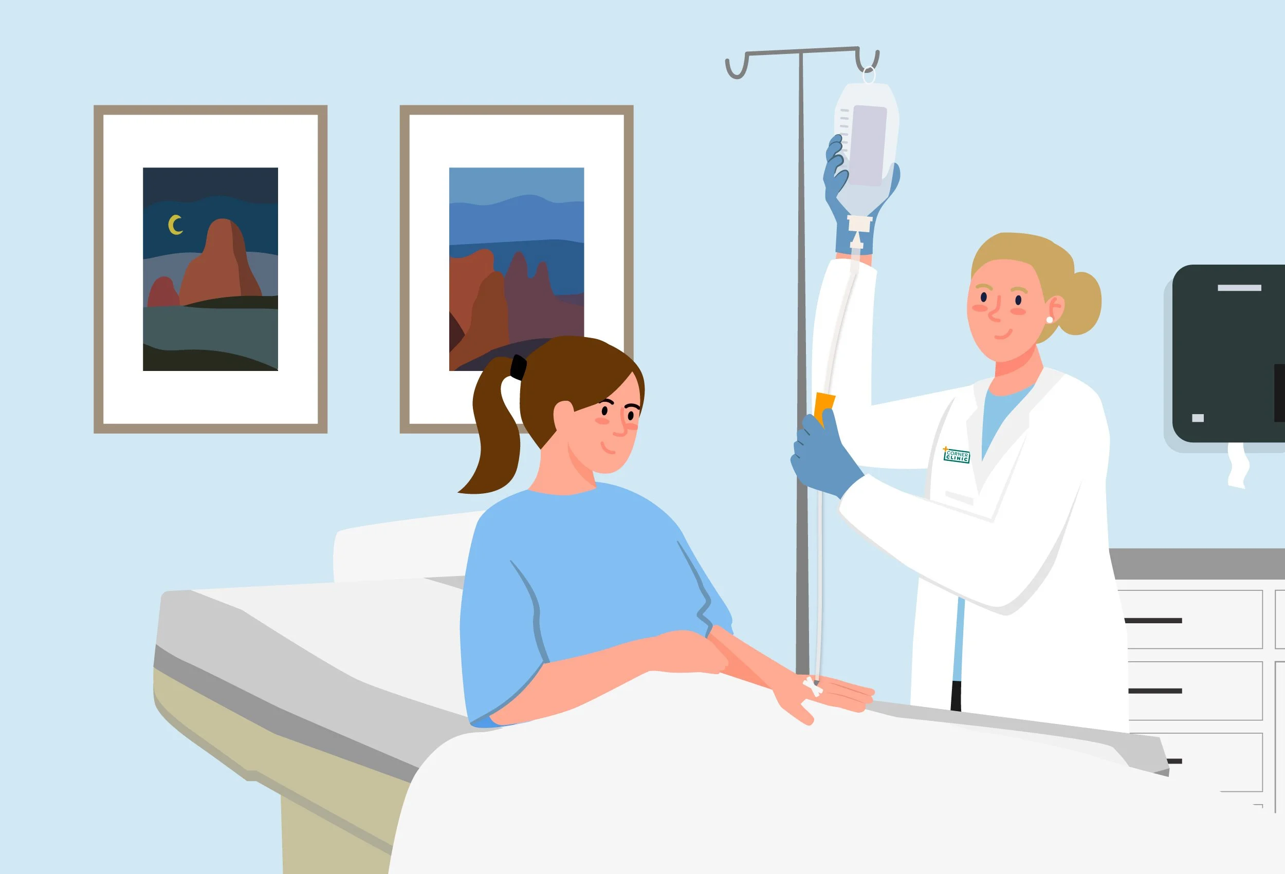 IV Treatment — Corner Clinic Urgent Care