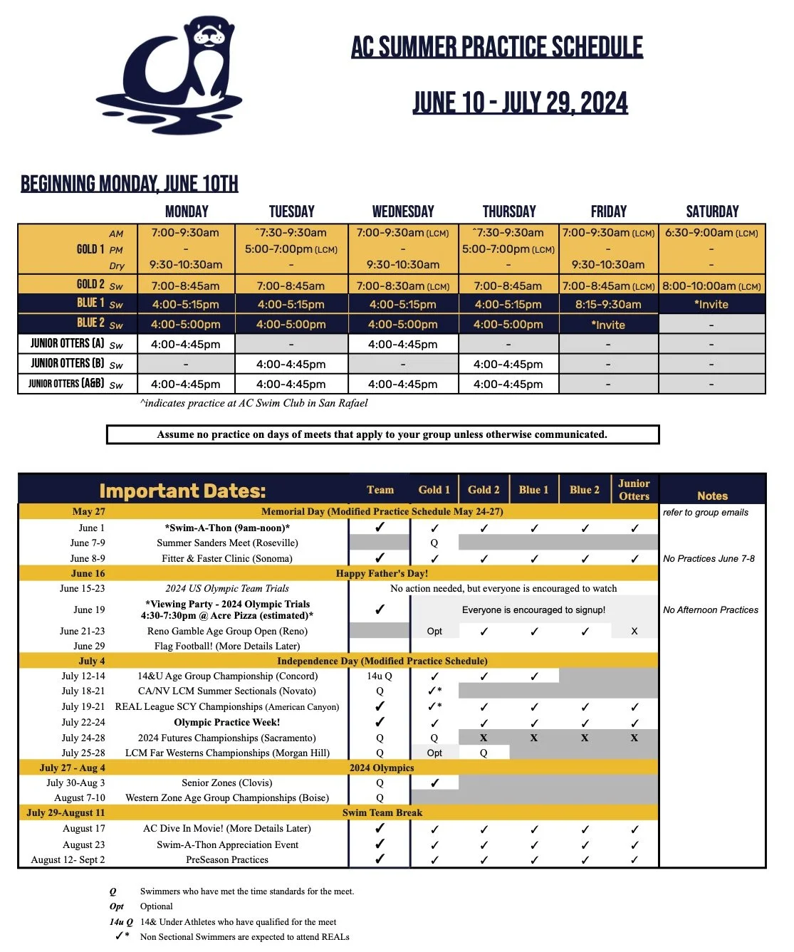 Practice Schedule — AC Swim Club