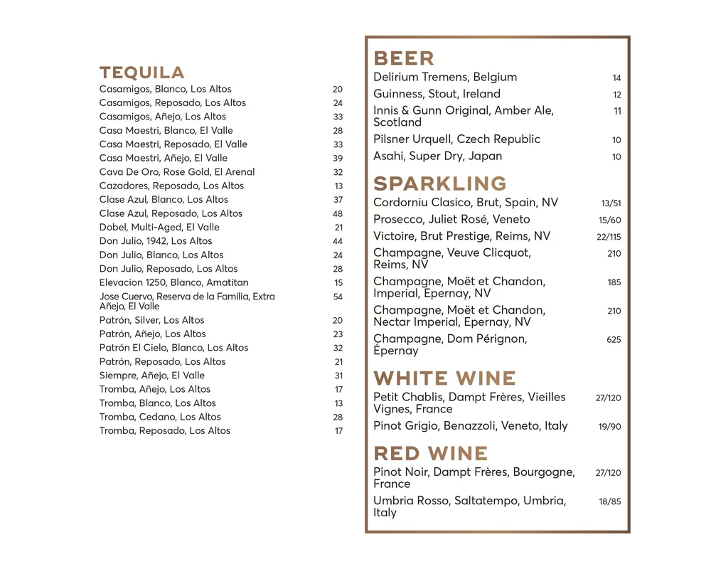 MENU — BarChef