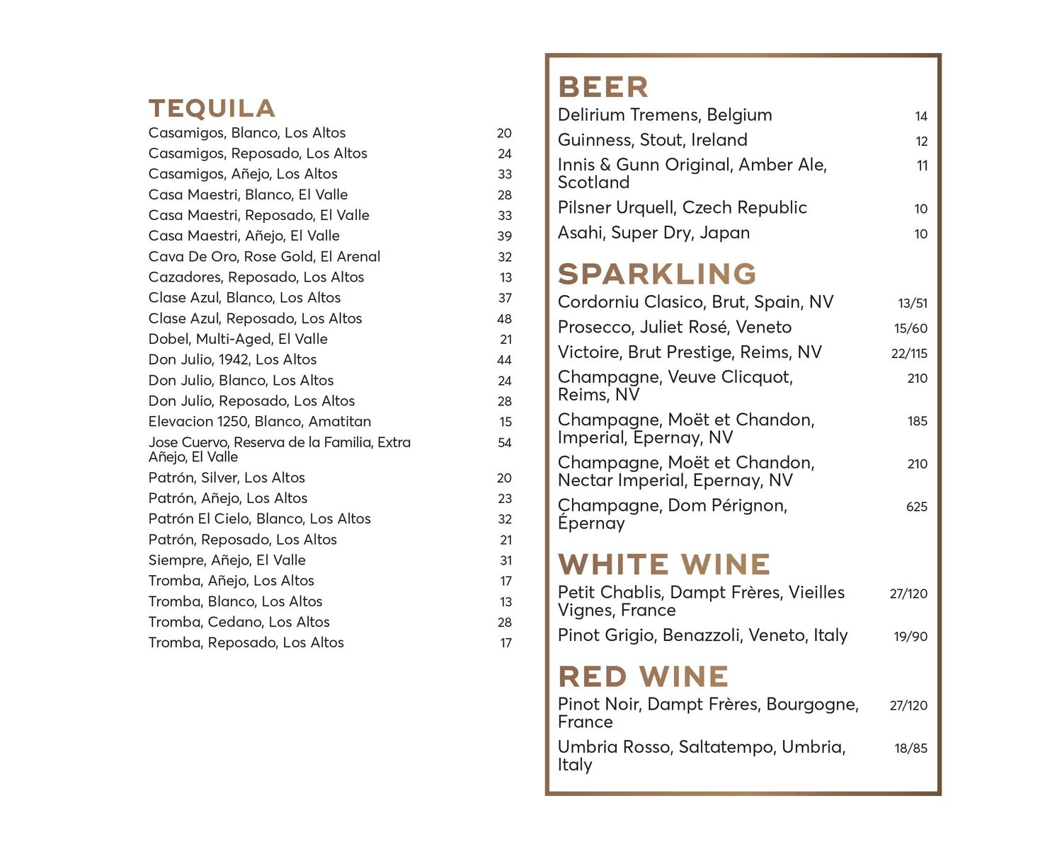 MENU — BarChef