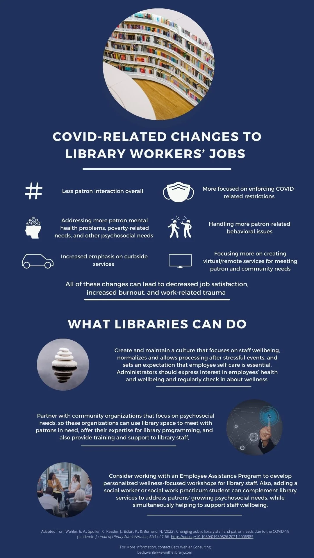 General 2 — Social Work in the Library