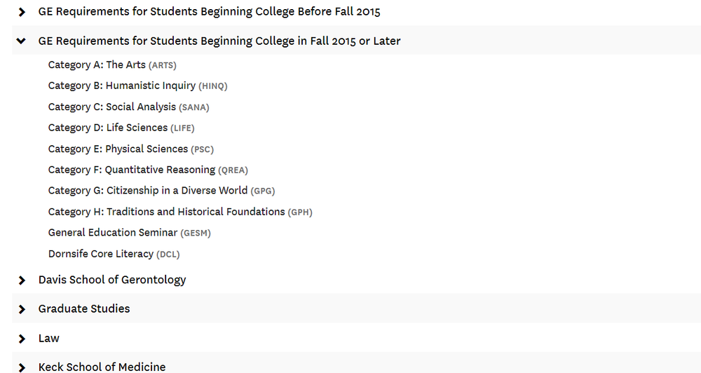 Reading Web Reg: A Visual Guide to USC’s Class Scheduling System ...