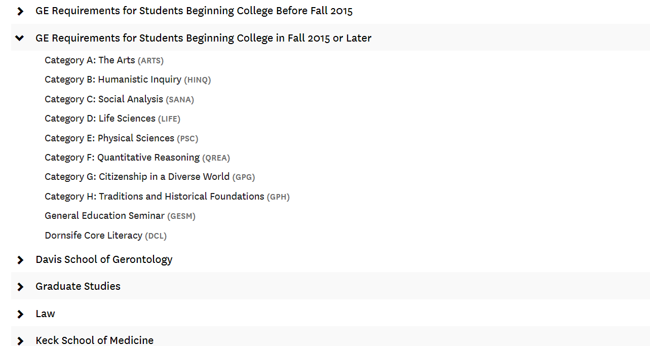 Reading Web Reg: A Visual Guide to USC’s Class Scheduling System ...
