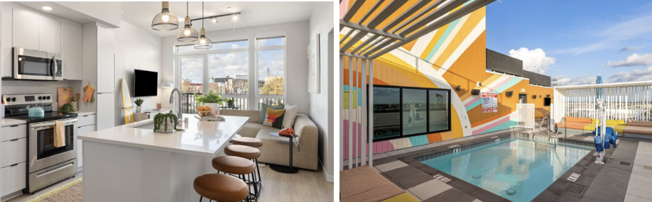A Review of USC Off-Campus Housing Options — Trojans360