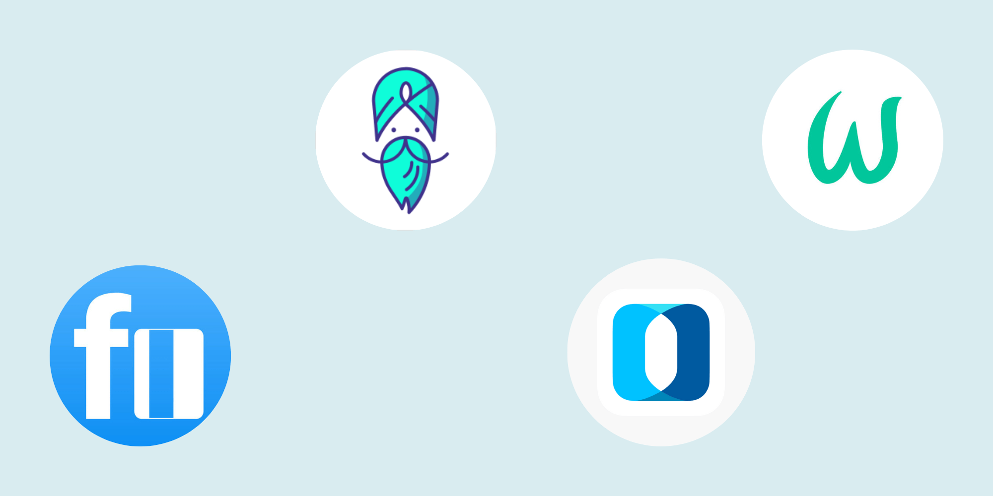 Top 4 Multi-Banking Apps (2024) — Finelles