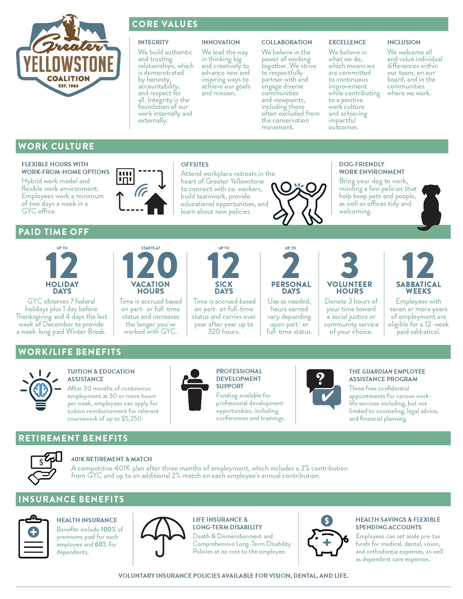 Careers at the Greater Yellowstone Coalition — Greater Yellowstone ...