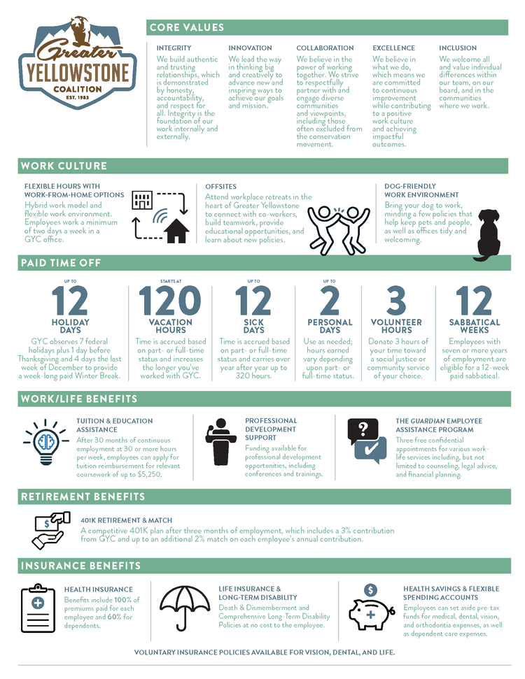 Careers at the Greater Yellowstone Coalition — Greater Yellowstone ...