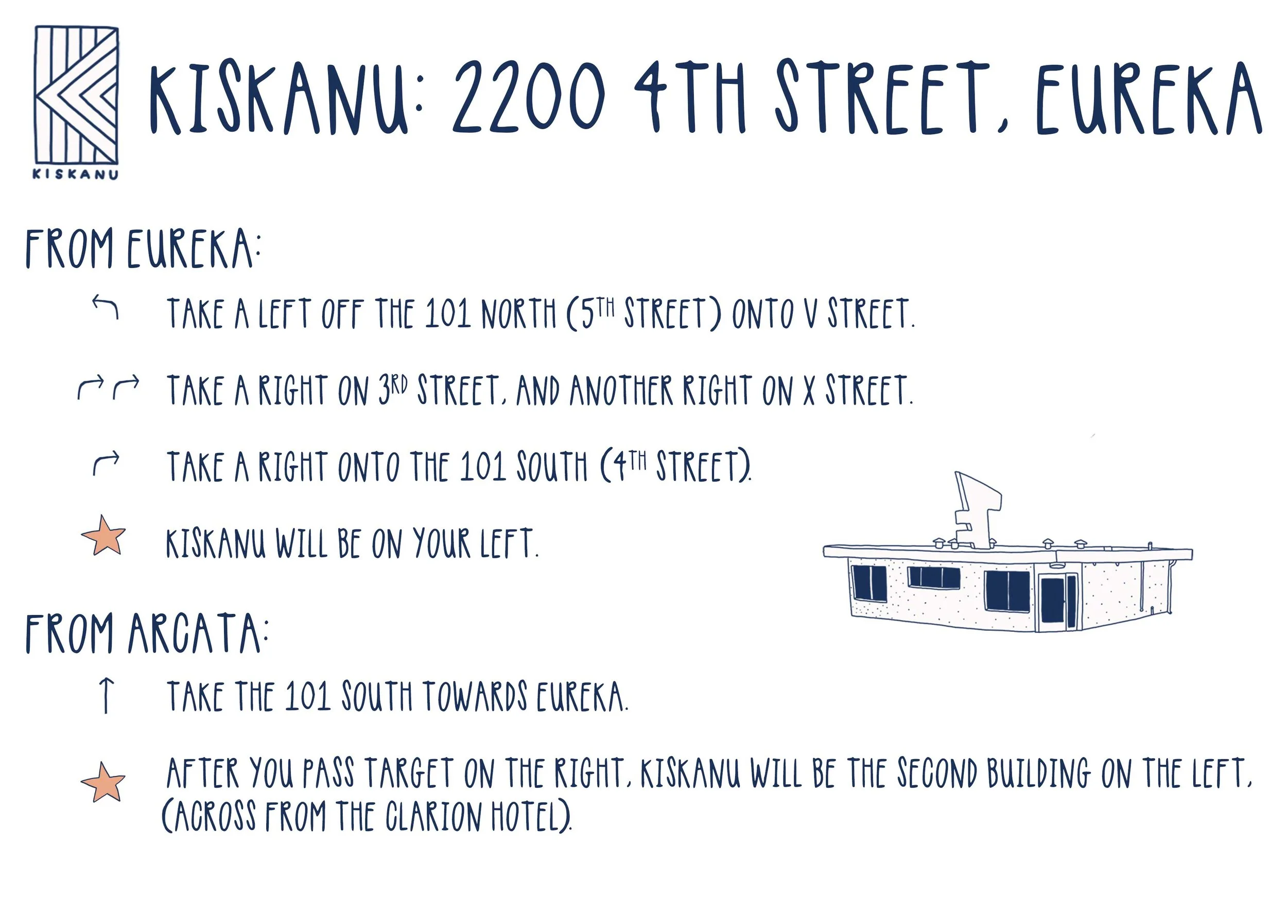 Kiskanu Dispensary | Humboldt