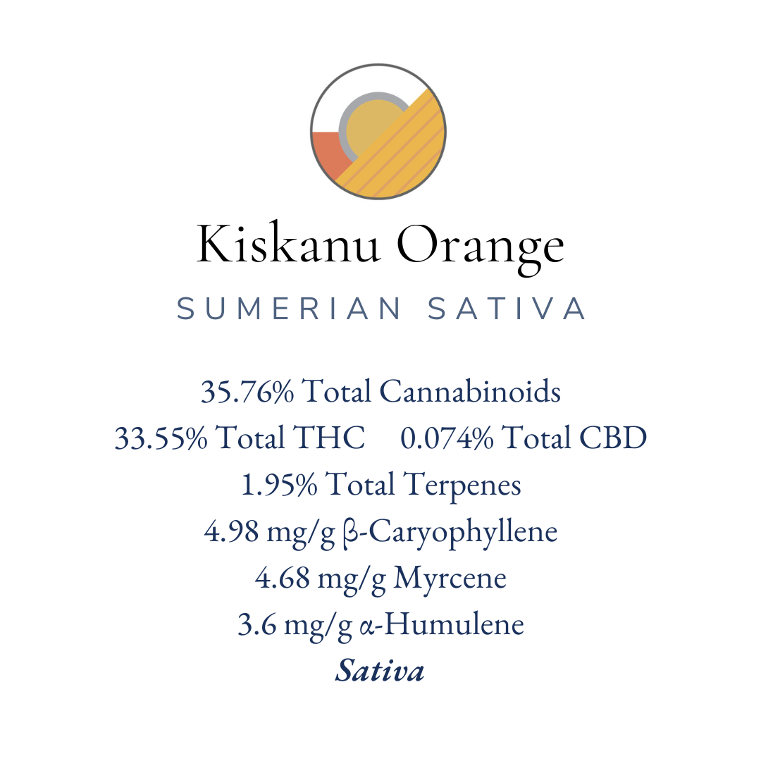 Kiskanu Dispensary | Humboldt