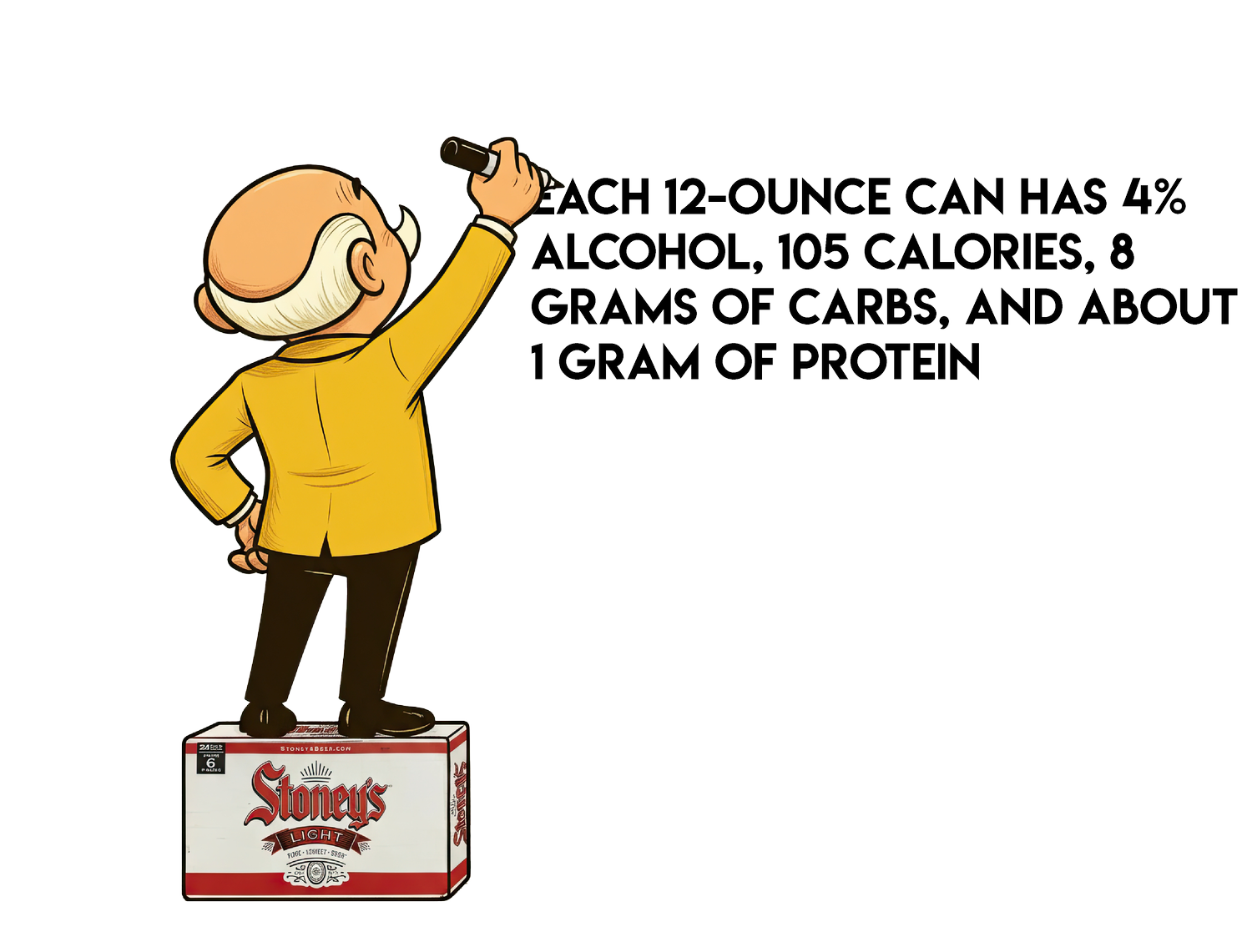Stoney's Beer | Brewed Naturally in Pennsylvania Since 1907 | Stoney's Beer