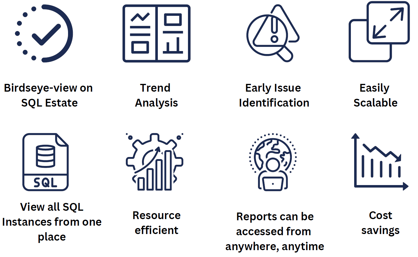 Database Administration - Automated Database Health Checks - AstuteTech - Database ...