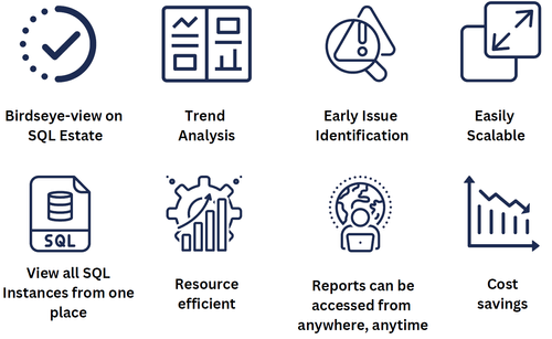 Database Administration - Automated Database Health Checks - AstuteTech - Database ...