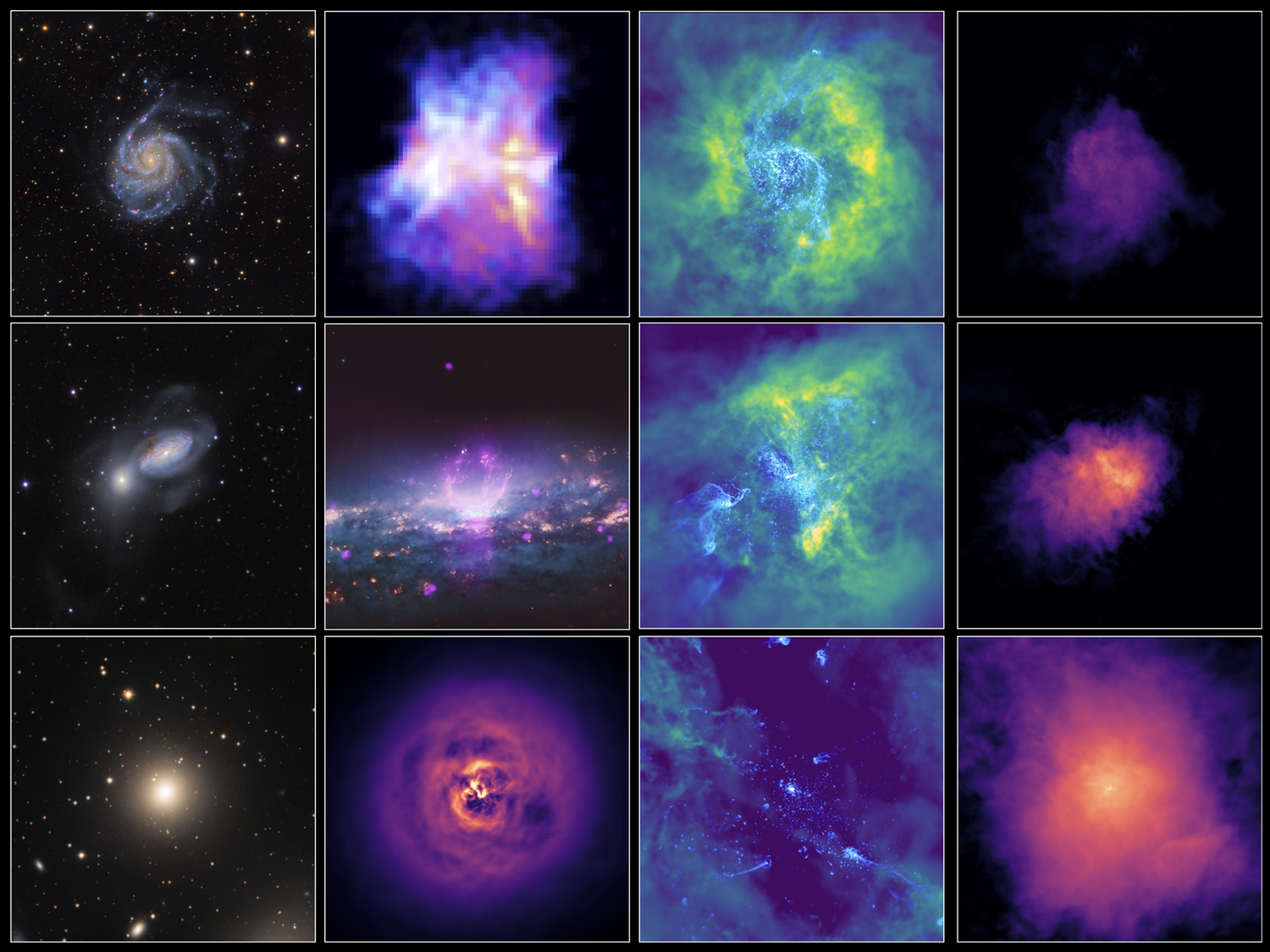 The X-ray Great Observatory | The New Great Observatories