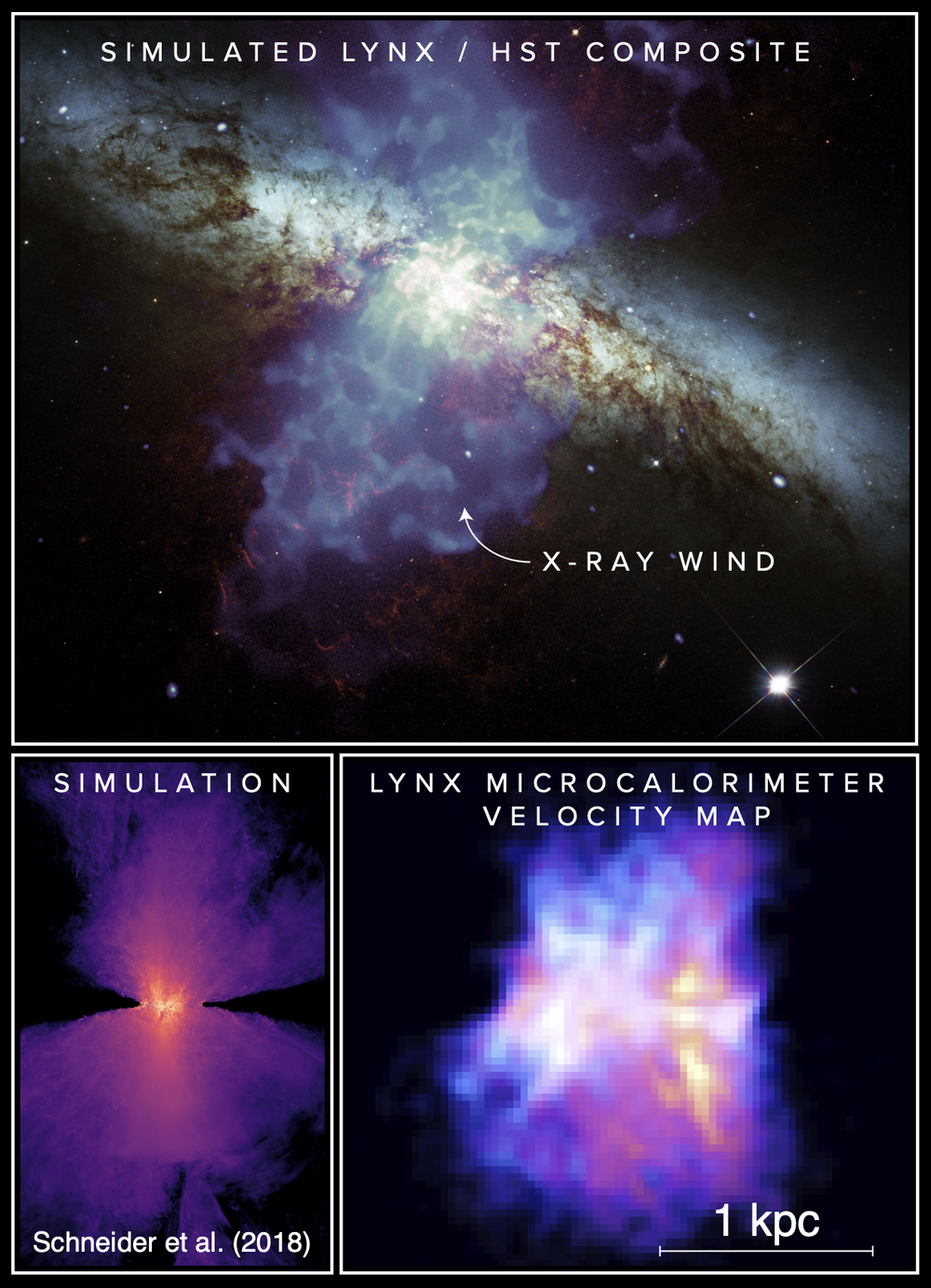 The X-ray Great Observatory | The New Great Observatories