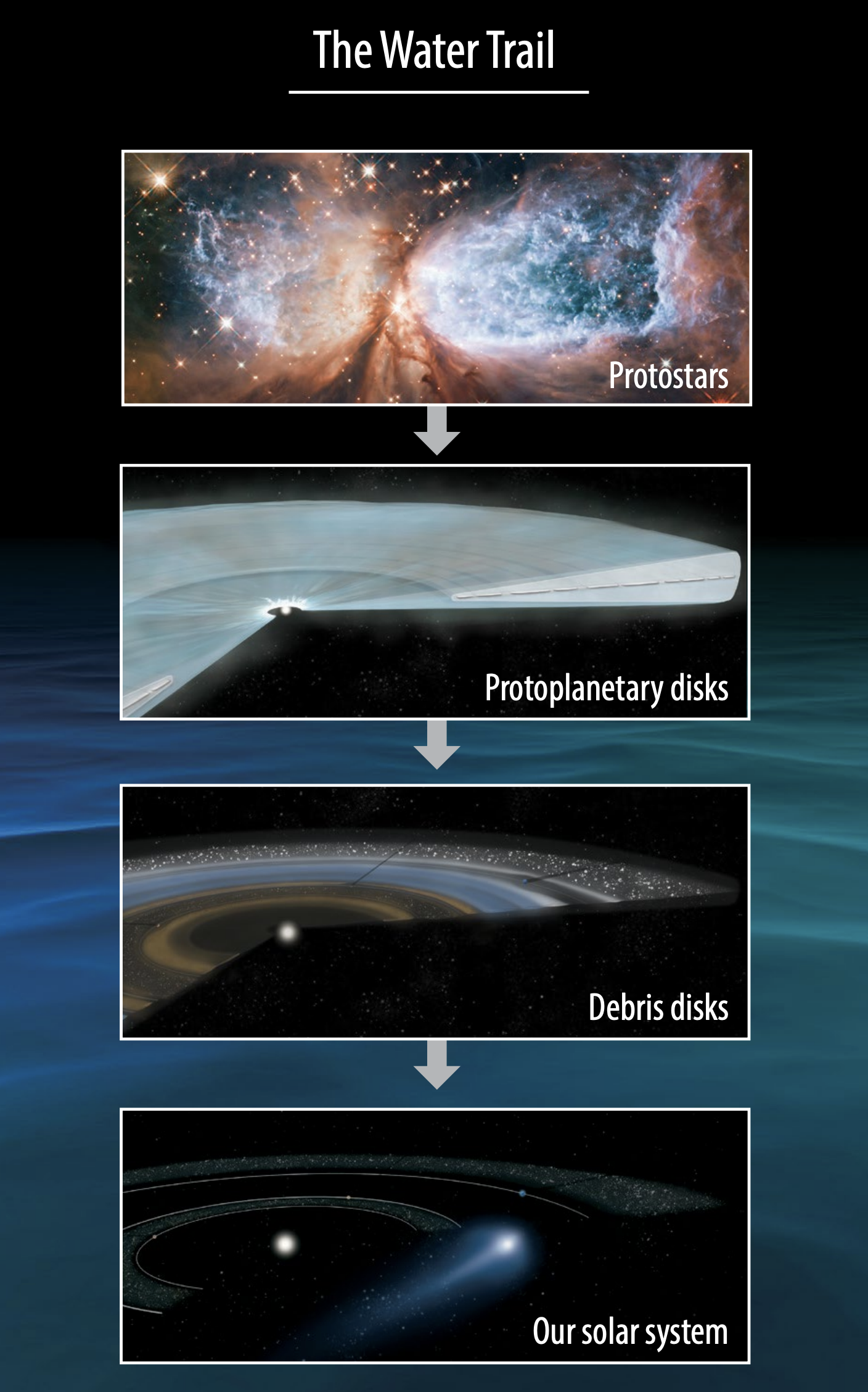 The Far Infrared Great Observatory | The New Great Observatories