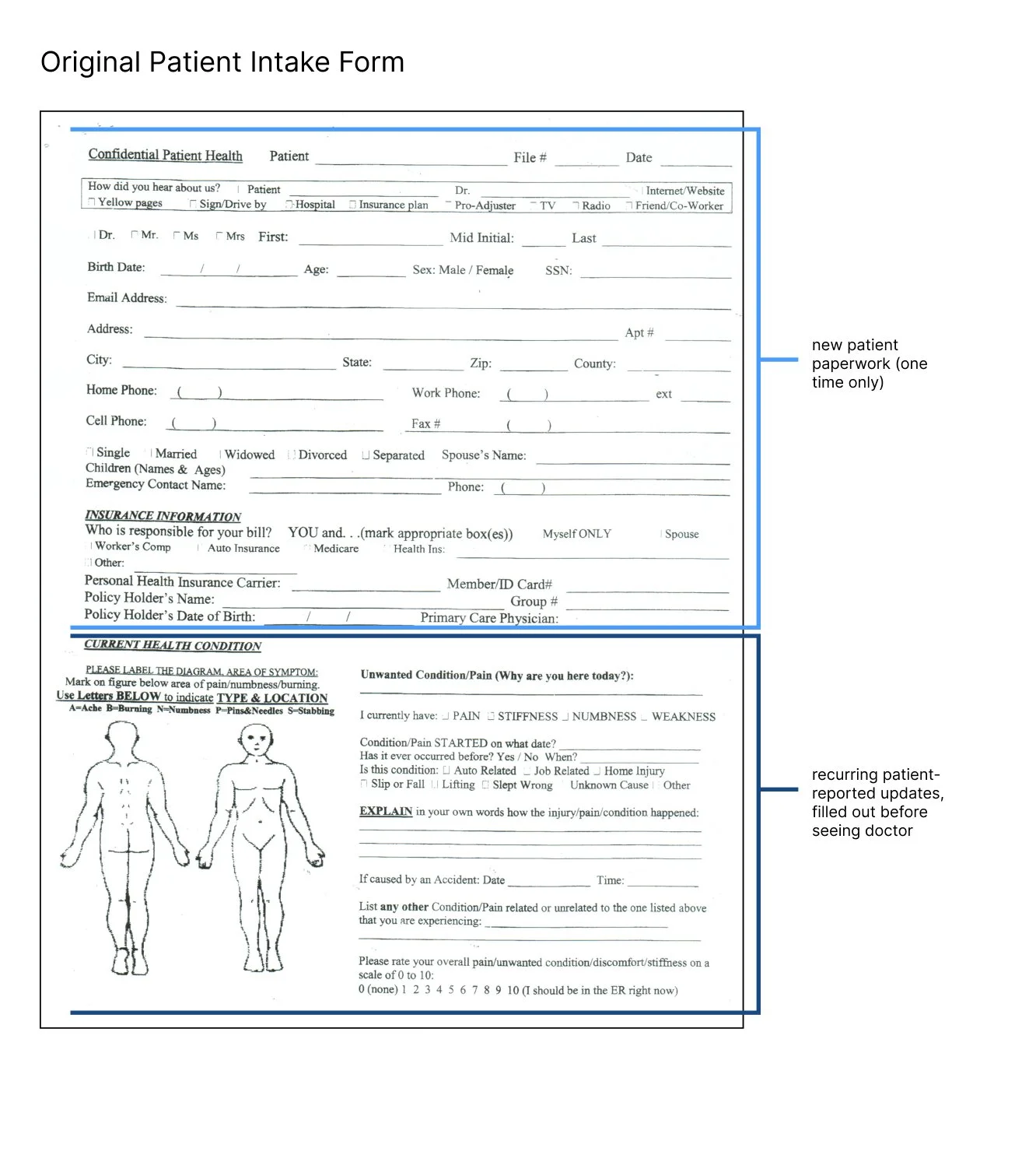 Patient Intake Form — Liz Grant