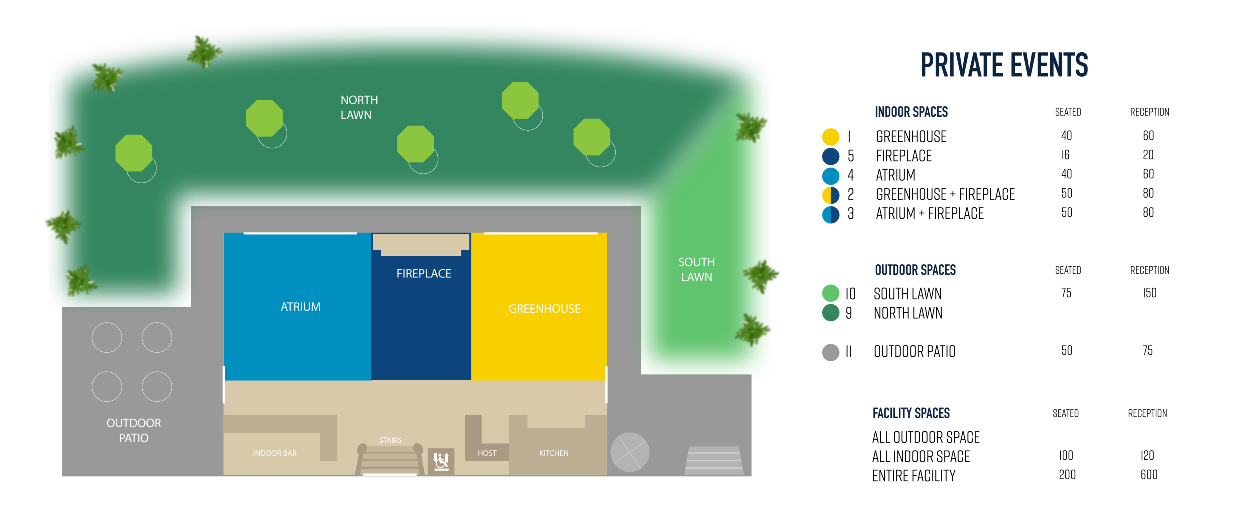 Services 1 — Park Chalet