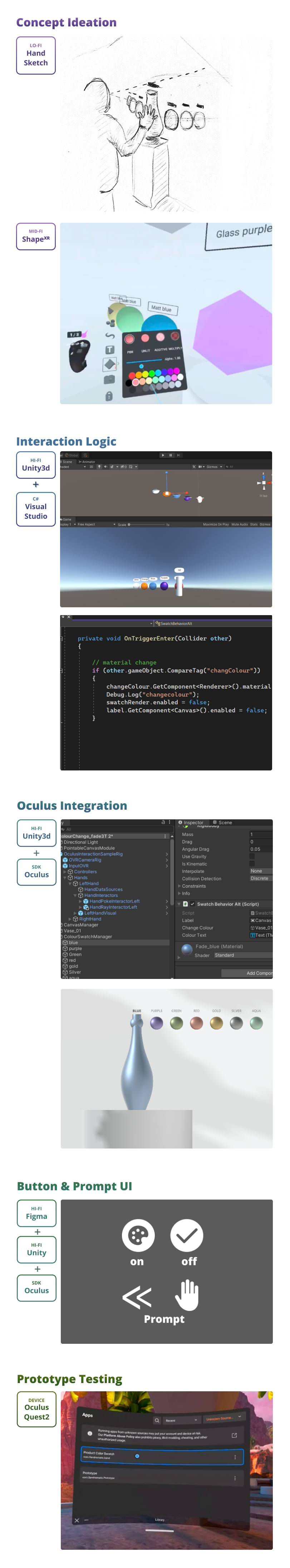 VR Prototyping in Unity - Oculus — Sandra Feng