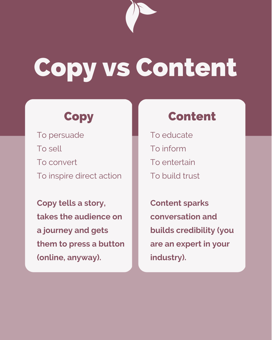 Let’s talk wireframing your web copy — Zo Connected