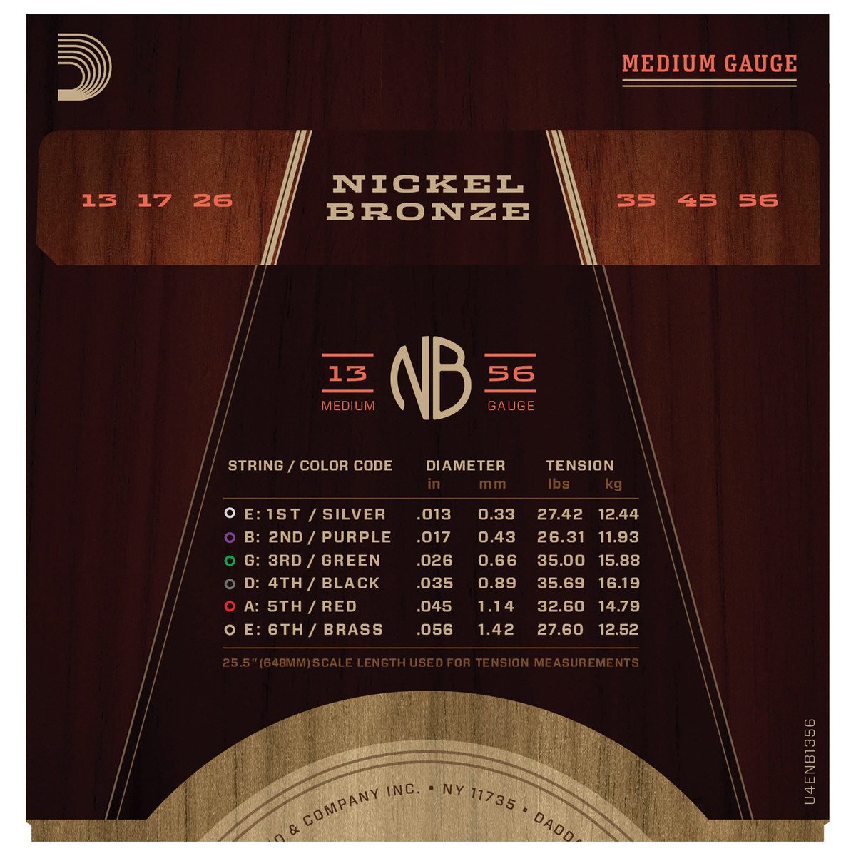 Best Guitar Strings for Beginners - Bryan Guitar