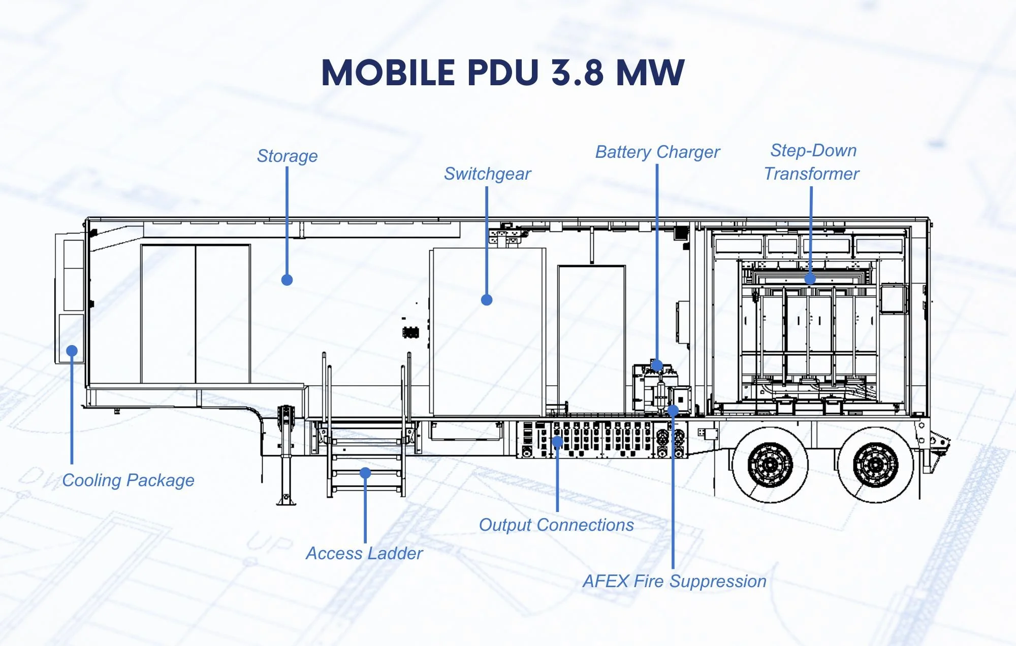 Power Generation | EnQuest Energy Solutions