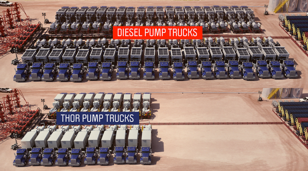 Meet THOR - 5000 HP Electric Frac Pump | EnQuest Energy Solutions