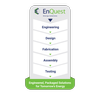 Engineered Solutions for a Better Tomorrow | EnQuest Energy Solutions