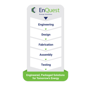 Engineered Solutions for a Better Tomorrow | EnQuest Energy Solutions