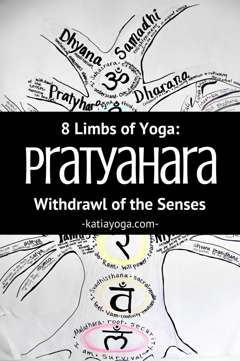 Pratyahara Yoga