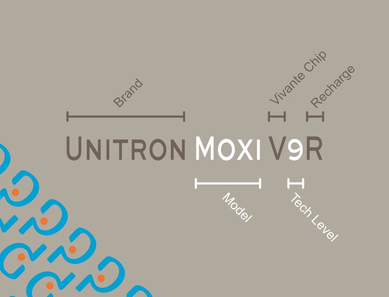 Unitron Hearing Aids - Moxi Smile 9R - Best 2025 model — Pure Hearing