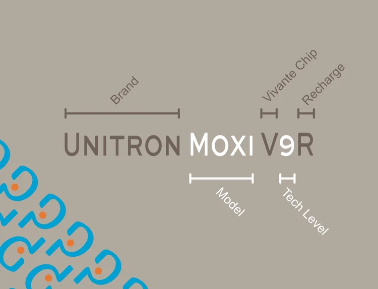 Unitron Hearing Aids - Moxi Smile 9R - Best 2025 model — Pure Hearing