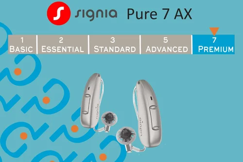 Signia Hearing Aids - Pure Charge&Go BCT 7IX - Purchase with 12-month 0 ...