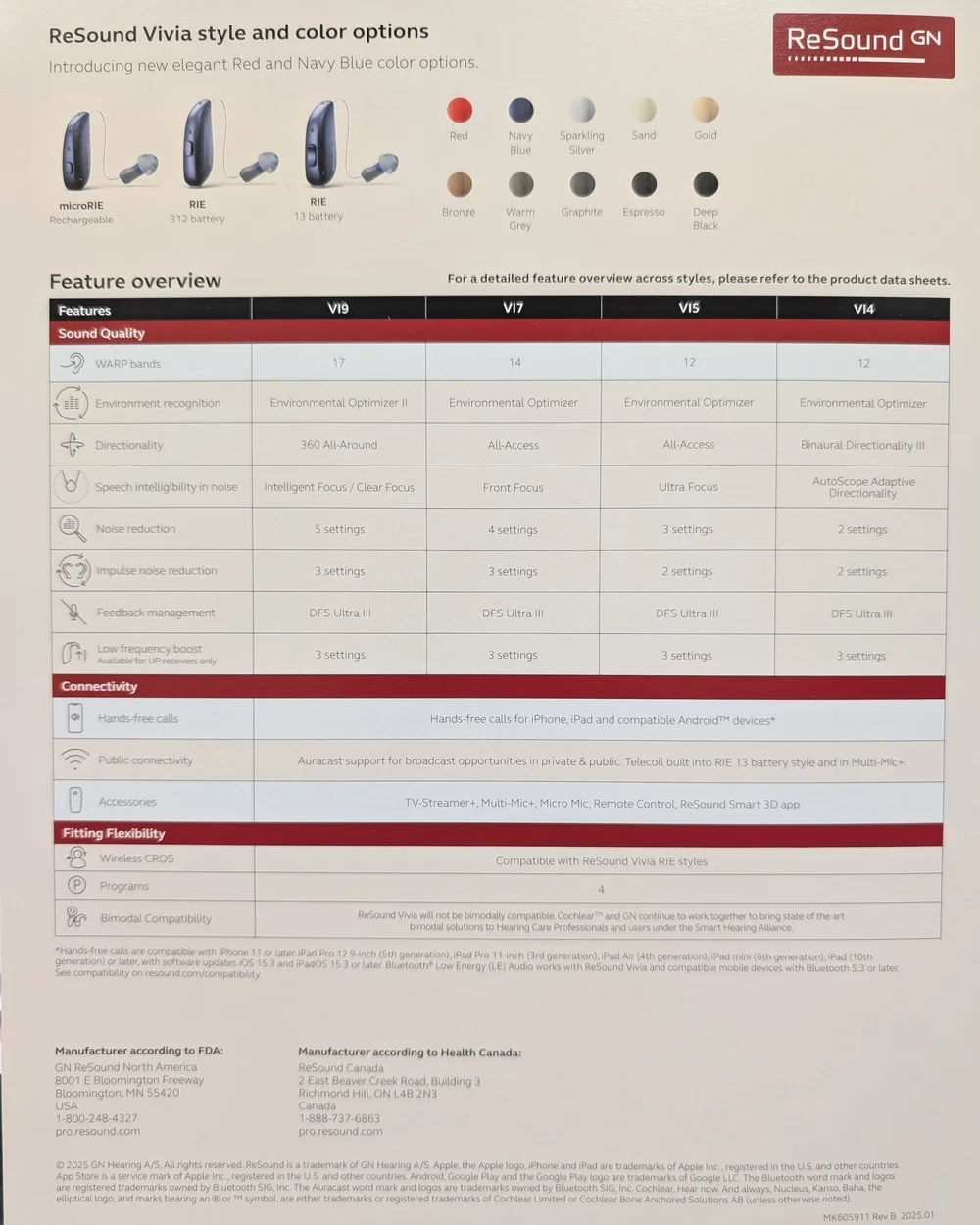 Hearing Aids - ReSound Vivia 9 - Purchase with 12 month 0% APR — Pure ...