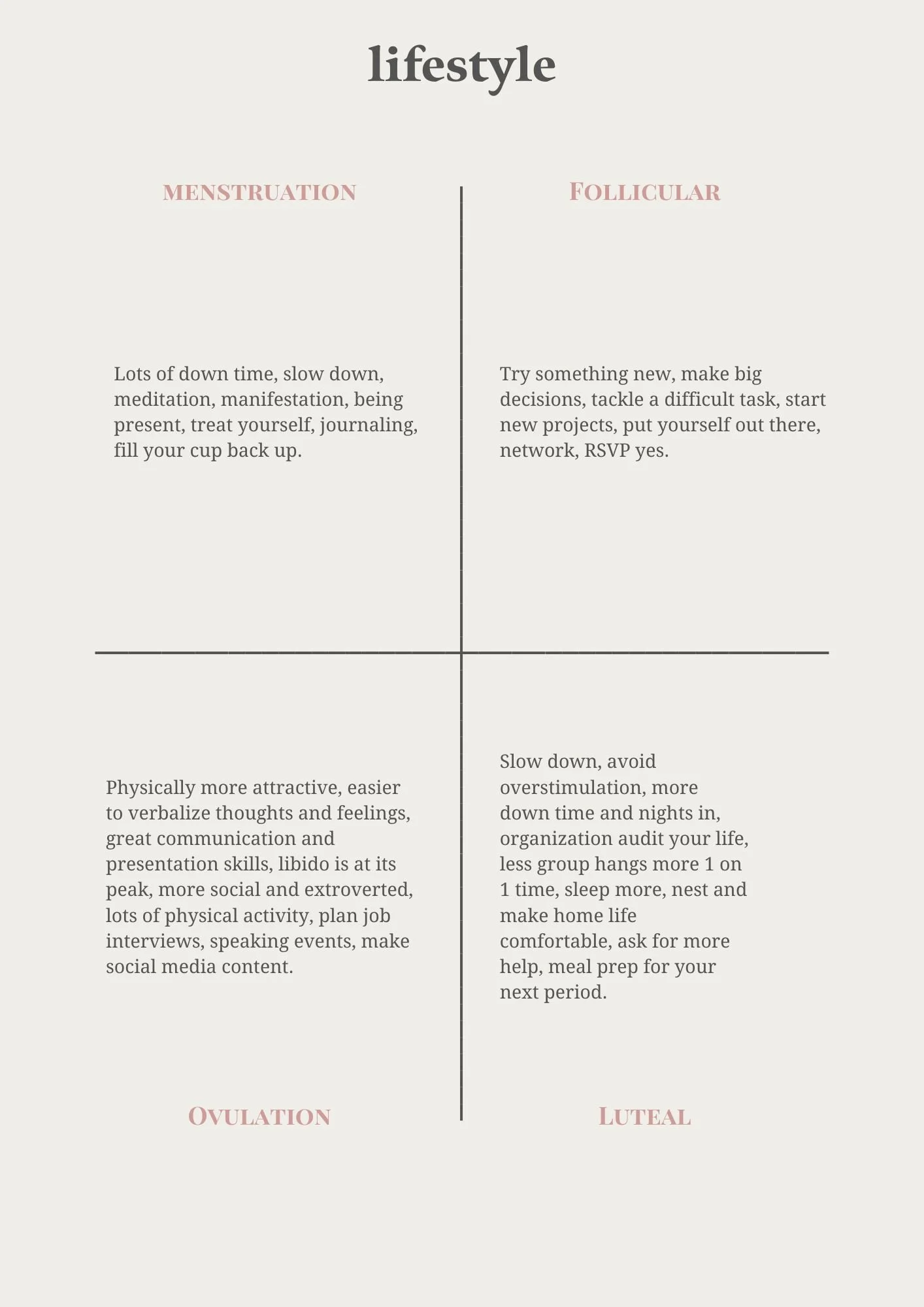 Cycle Syncing e-book — Sea of Qi Healing