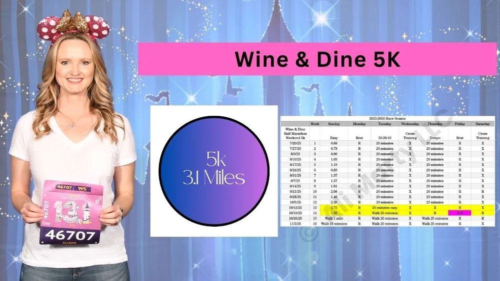 Wine and Dine 5k Training Plan — runDisneyDPT